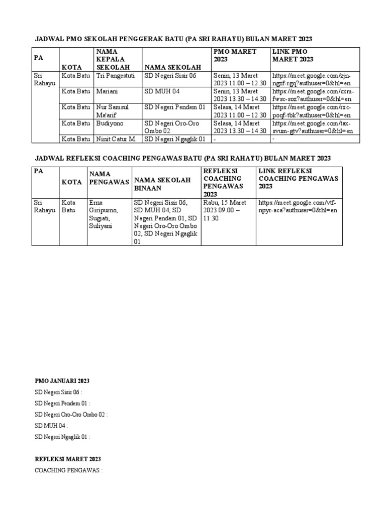 JADWAL PMO Dan REFLEKSI COACHING PENGAWAS MARET 2023 | PDF