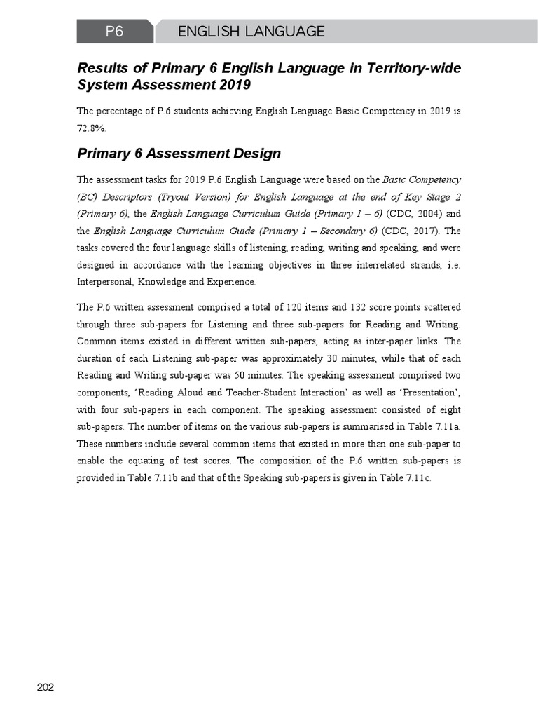Ch7b P6 English TSA2019E PDF | PDF