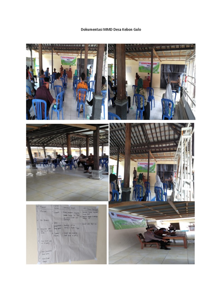 Dokumentasi MMD Desa Kebon Gulo | PDF