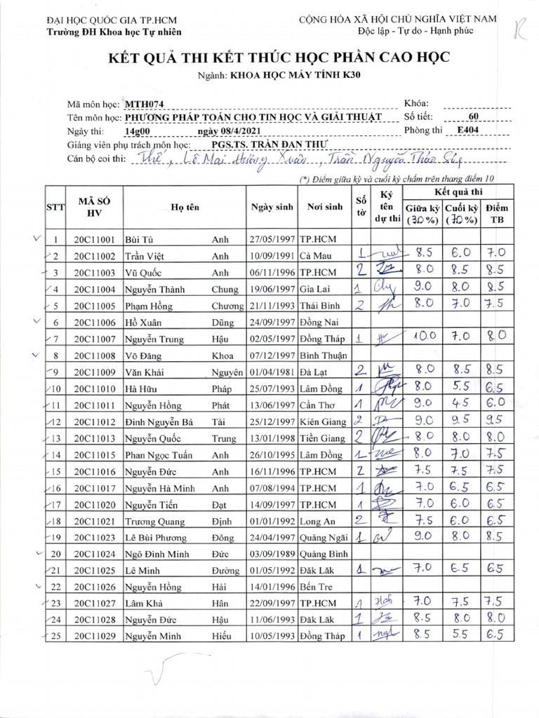 Phuong Phap Toan Cho Tin Hoc Va Giai Thuat KHMT K30 | PDF