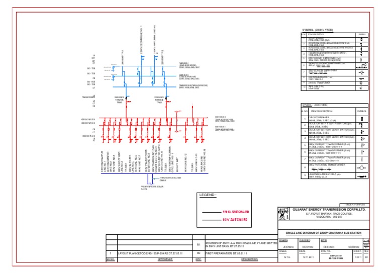 SLD of Solar Park Pooling SS R1 121111 (2) - Model (1) .pdfBIREN | PDF ...