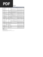 1 PF Audit Checklist | PDF | Interest | Loans