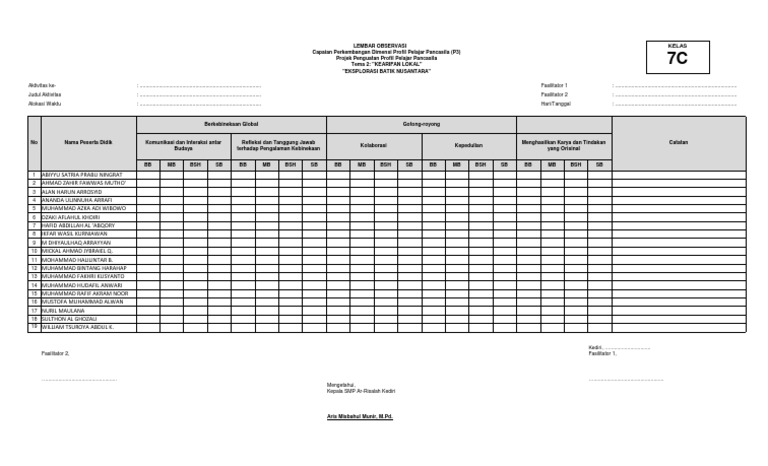 2023 - Lembar Penilaian Projek 2 - Batik - 7C | PDF