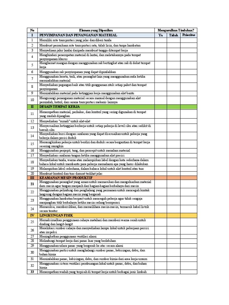 58 WISE Check List | PDF