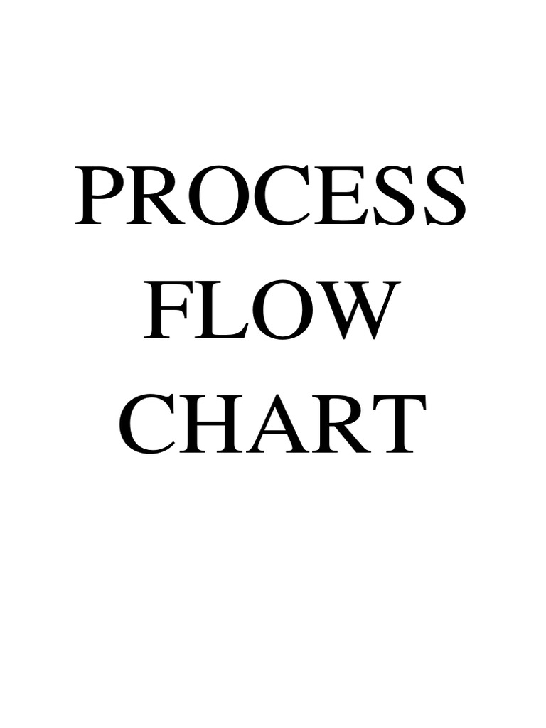 PKS Drying Process Flow Chart | PDF | Technology & Engineering