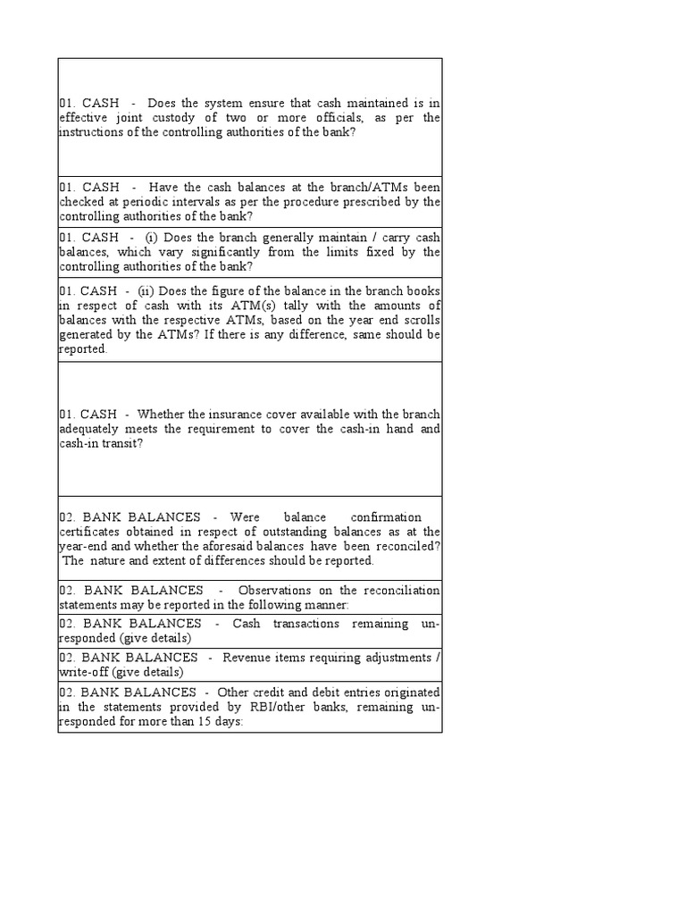 Integrated Bank Audit WRKG Papers With SAs | PDF | Audit | Financial Audit Integrated Bank Audit WRKG Papers With SAs | PDF | Audit | Financial Audit