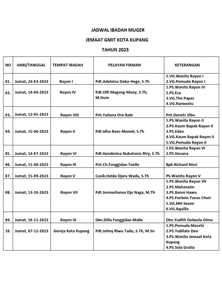 Jadwal Ibadah Muger Gmit Jemaat Kota Kupang | PDF