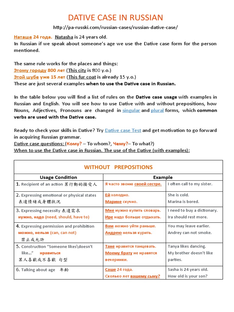 Dative Case in Russian | PDF | Grammatical Gender | Noun