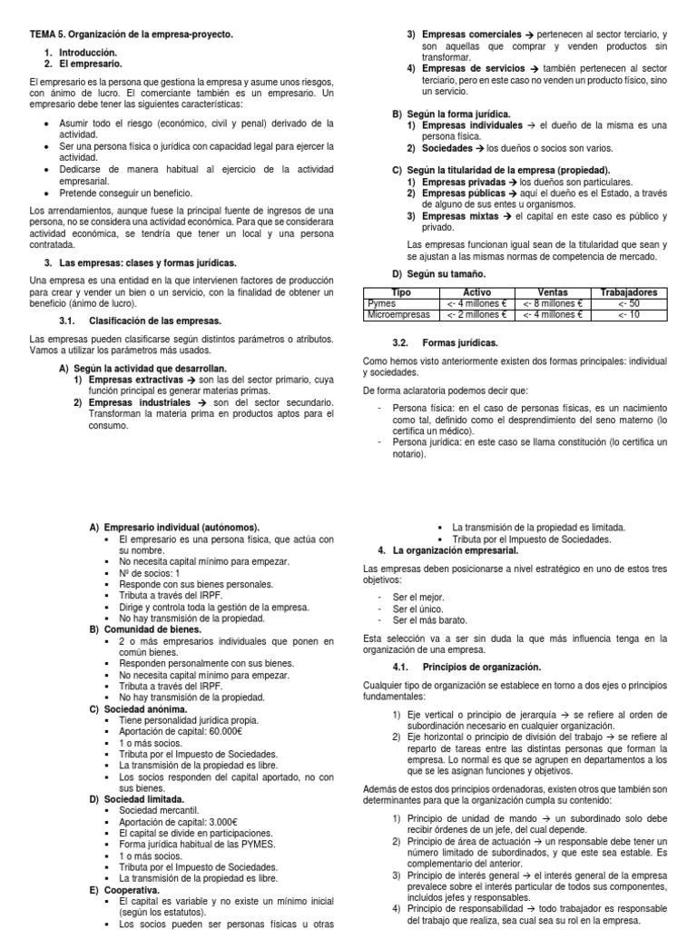 TEMA 5 Resumen | PDF