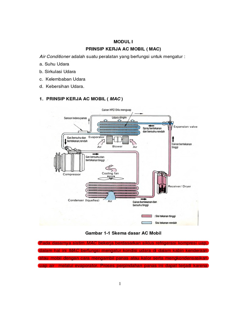Prinsip Kerja dan Komponen AC Mobil | PDF