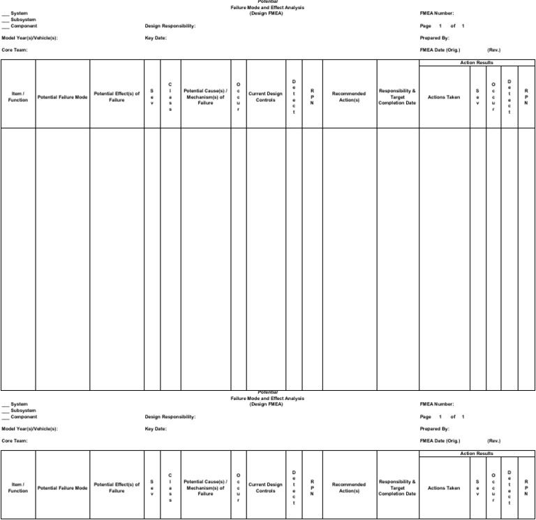 Toaz - Info Design Fmea Sae j1739 PR - PDF | PDF