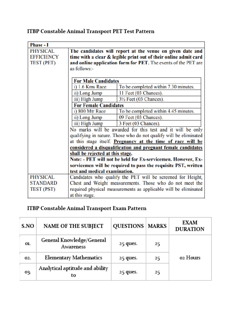 ITBP-Constable-Animal-Transport-PET-Test-Pattern.pdf | PDF | English ...