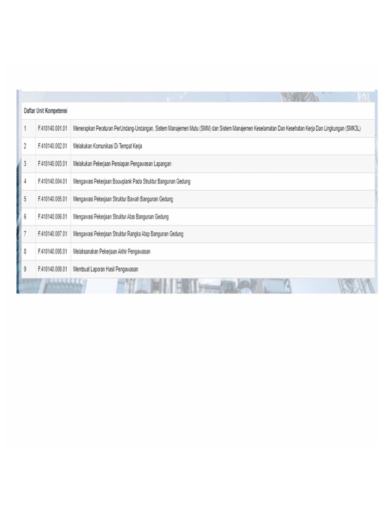 Skkni Pengawas Struktur Bangunan Gedung | PDF Skkni Pengawas Struktur Bangunan Gedung | PDF