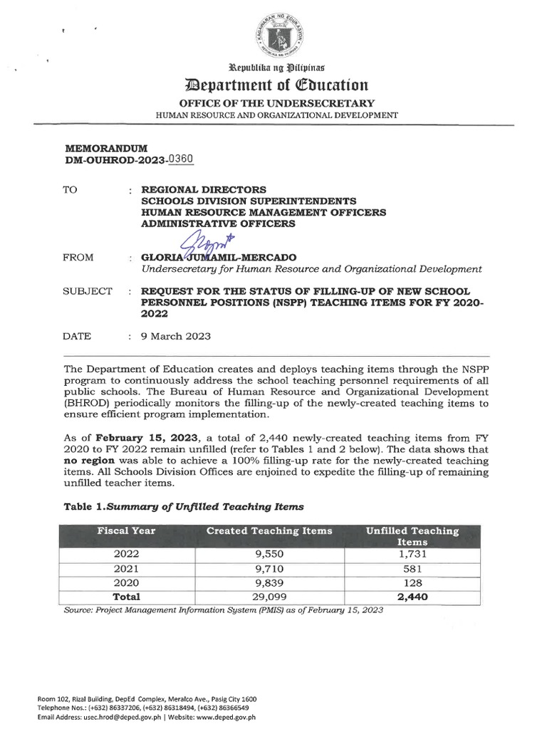 DM OUHROD 2023 0360 Request For The Status of Filling Up of New School Personnel Positions NSPP ...