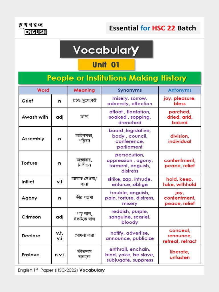 Vocabulary HSC 22 PDF | PDF