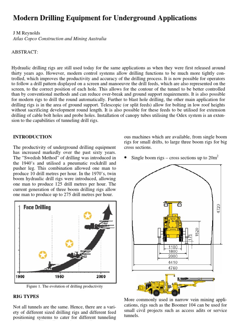 Modern Drilling Equipment For Underground Applications | PDF | Drilling ...