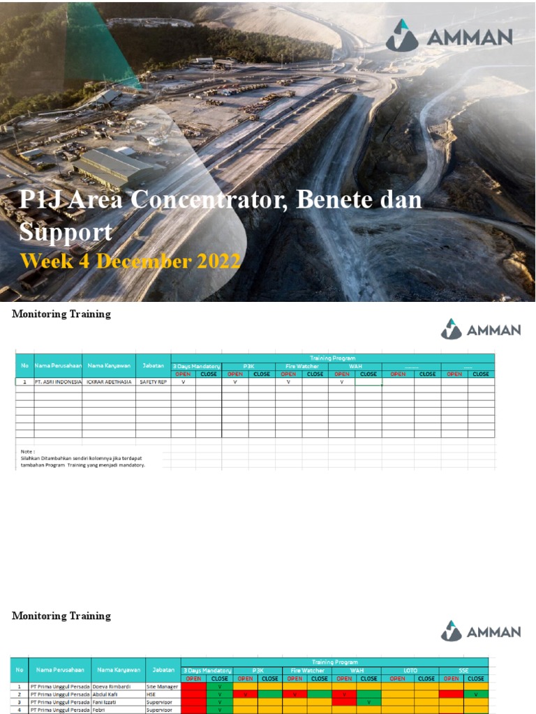 Presentasi Meeting Safety | PDF