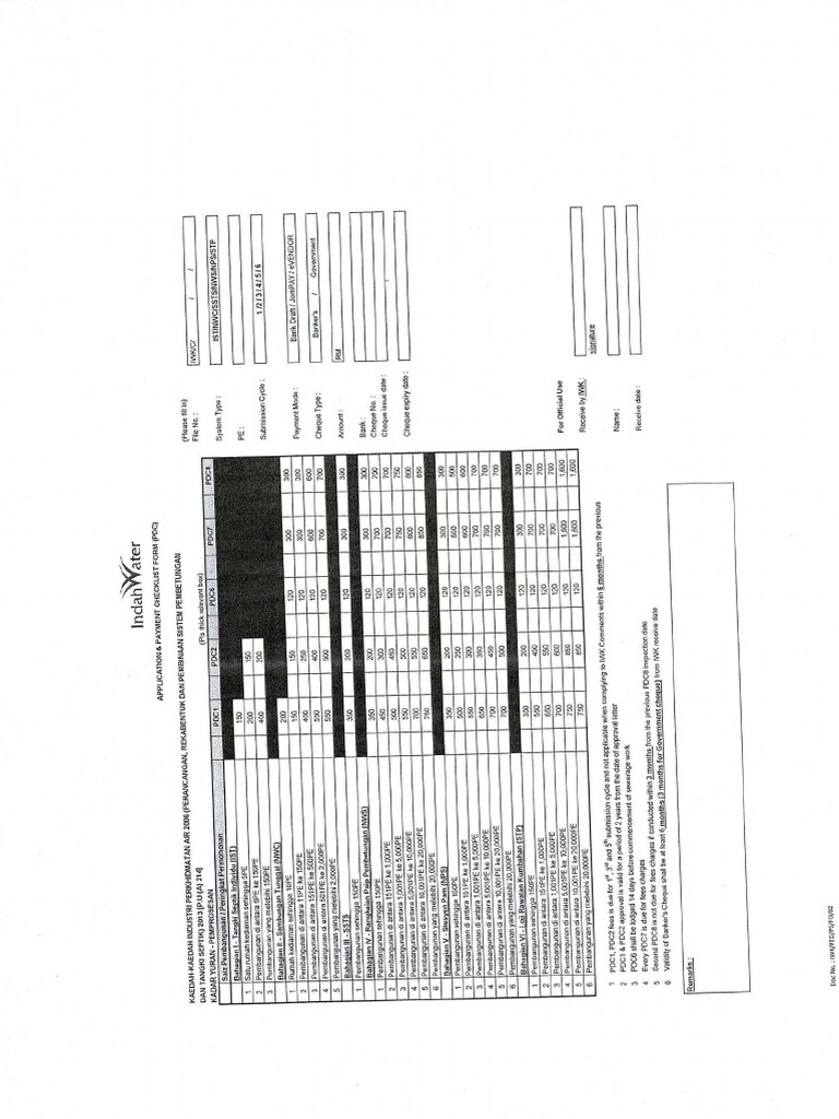 PDC Paymen Form Jan 2019 PDF | PDF