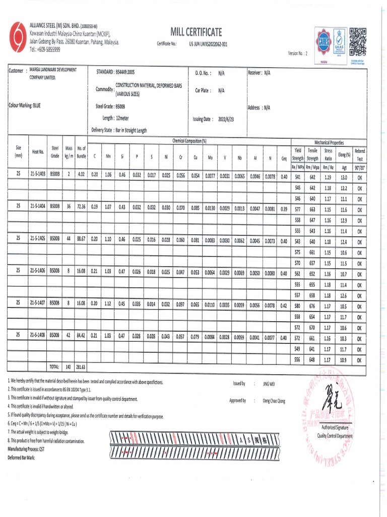 MTC - Deformed Bar-25mm B500B AS MY | PDF