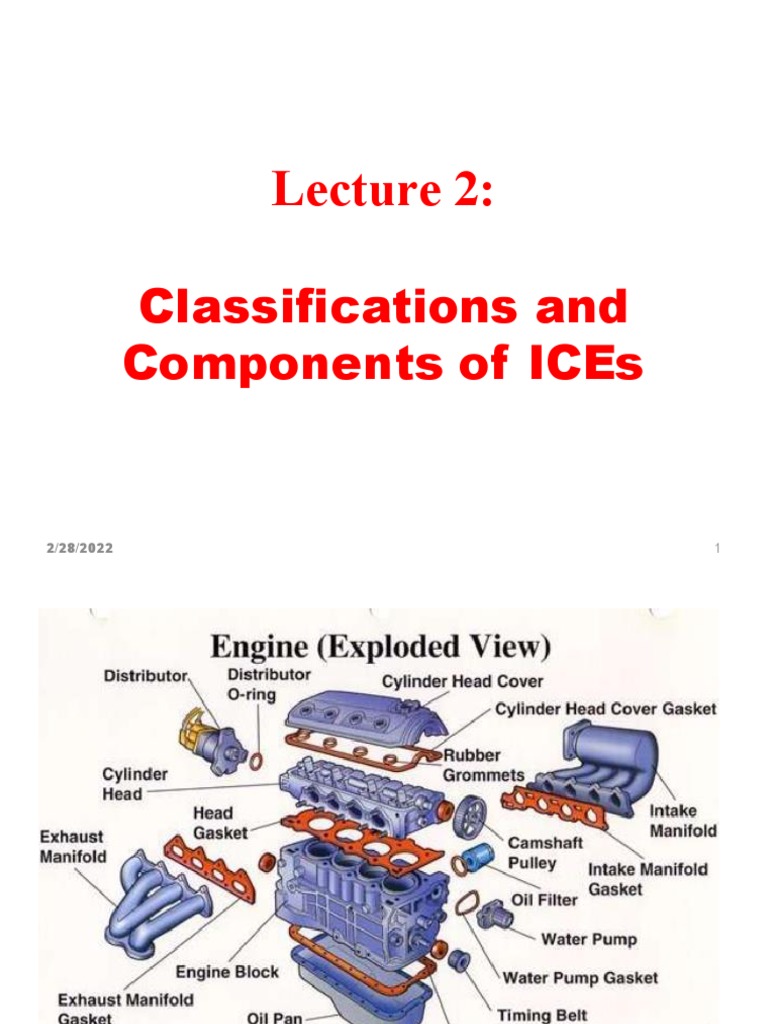 Lecture 2 Classifications, Termonolgy and Components PDF | PDF | Internal Combustion Engine | Piston