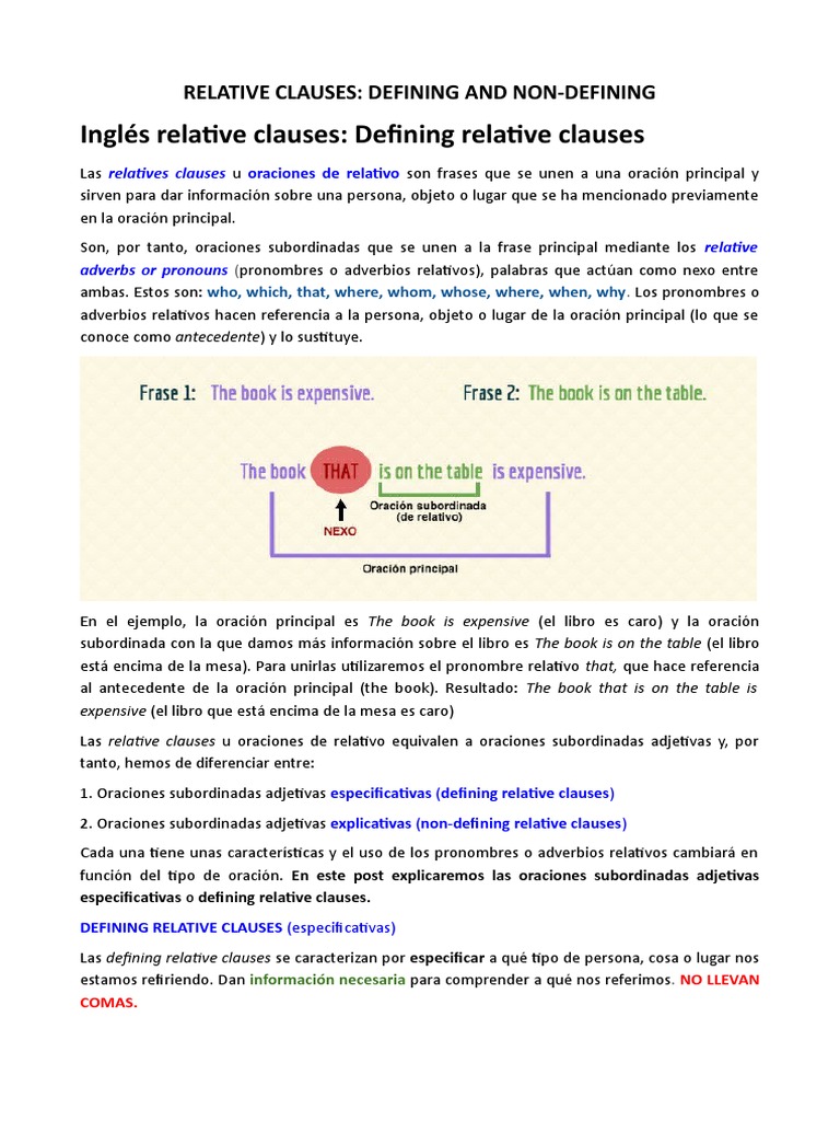 Relative Clauses - 2 PDF | PDF | Asunto (gramática) | Oración (Lingüística)