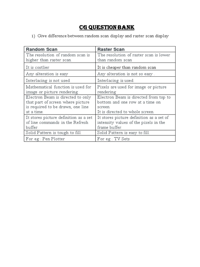 CG Question BANK PDF | PDF | Pixel | Display Resolution