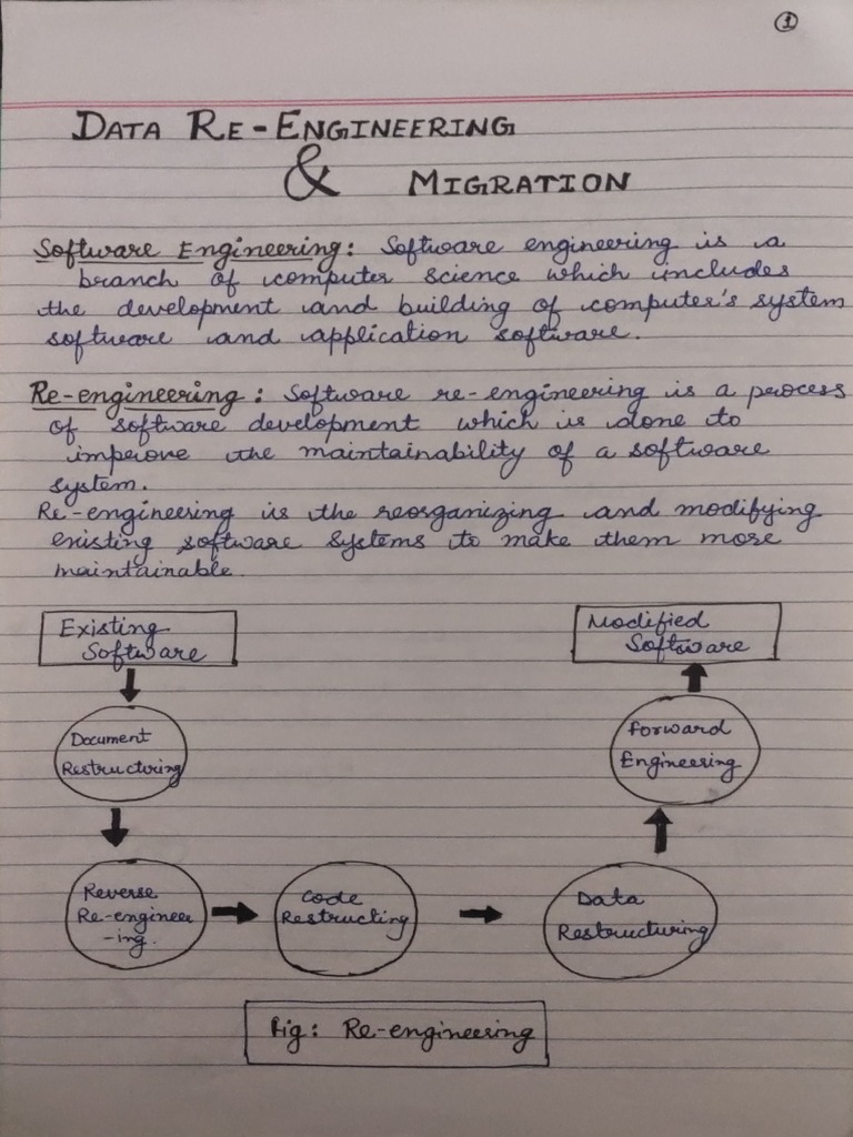Data Reengineering and Migration | PDF | Computing | Information Technology