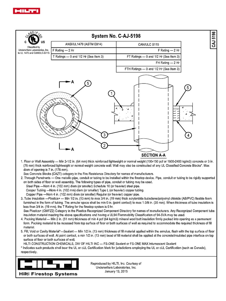 Firestop Application Handbook Macau Part 5 Pdf Pdf Concrete