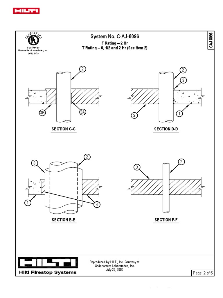 Firestop Application Handbook (Macau) - Part-7 PDF | PDF | Pipe (Fluid ...