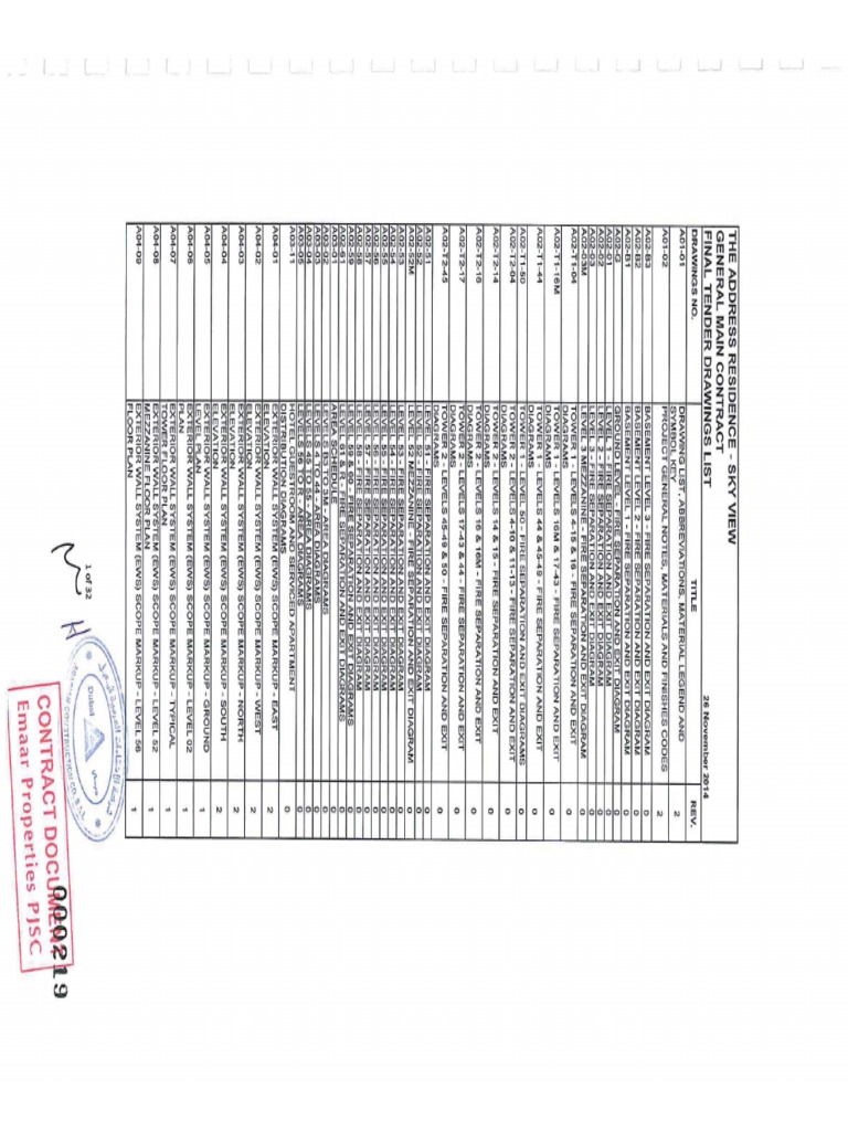 Architectural Contract Drawing List | PDF