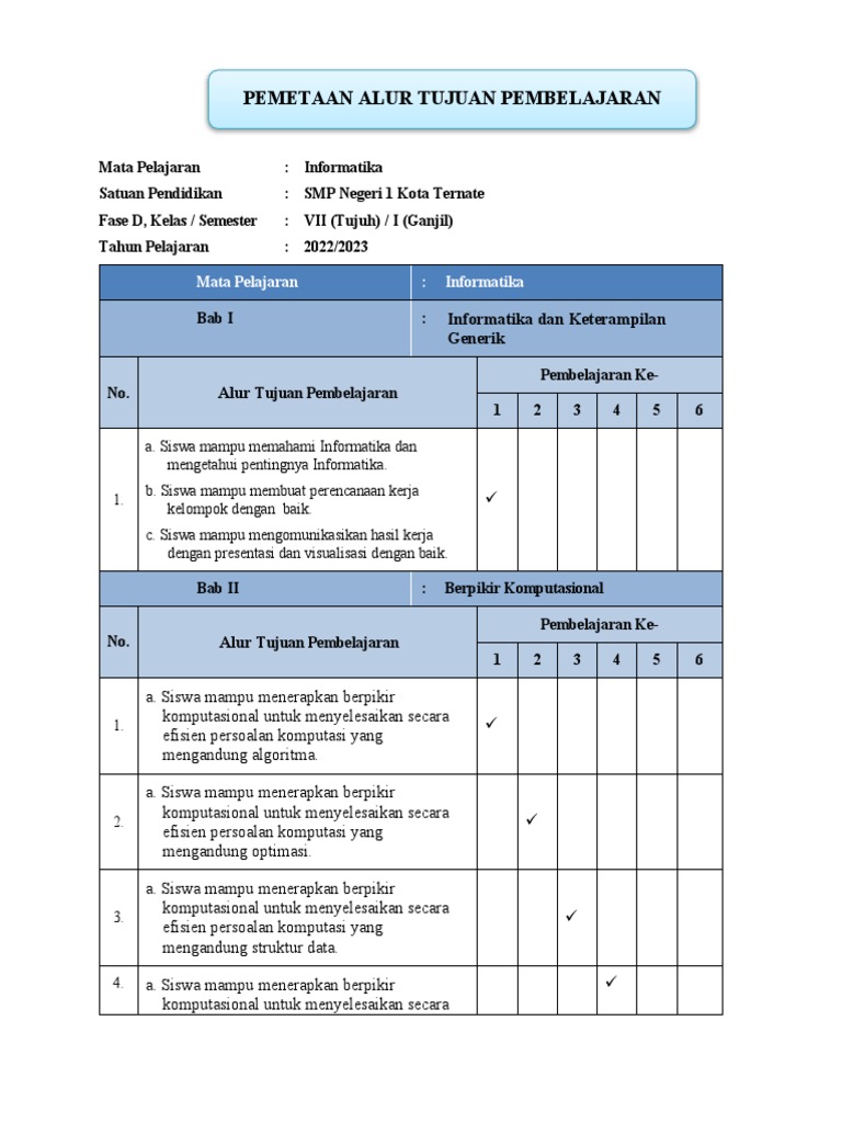 Pemetaan Alur Tujuan Pembelajaran | PDF