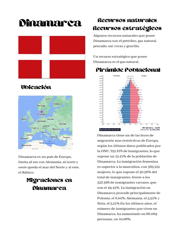 Información sobre Dinamarca y sus recursos | PDF | Dinamarca | Europa