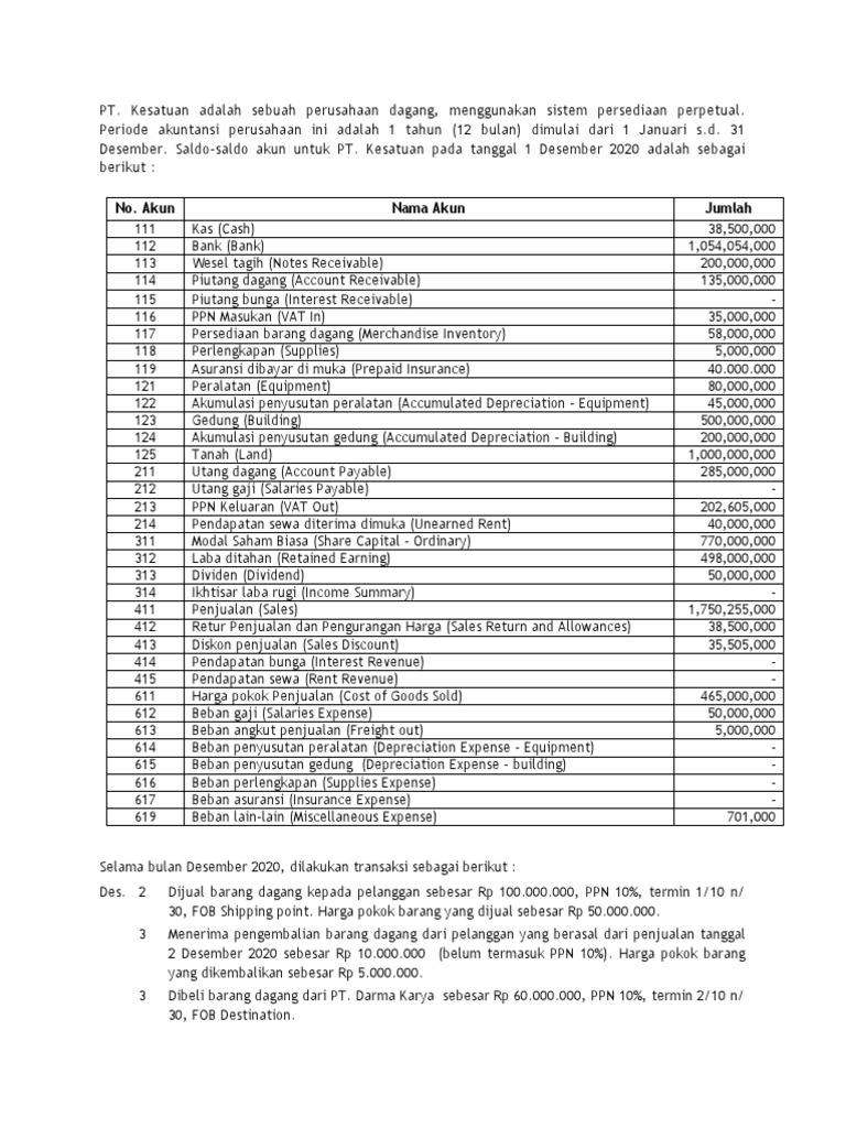 Soal Siklus Akuntansi Perusahaan Dagang | PDF