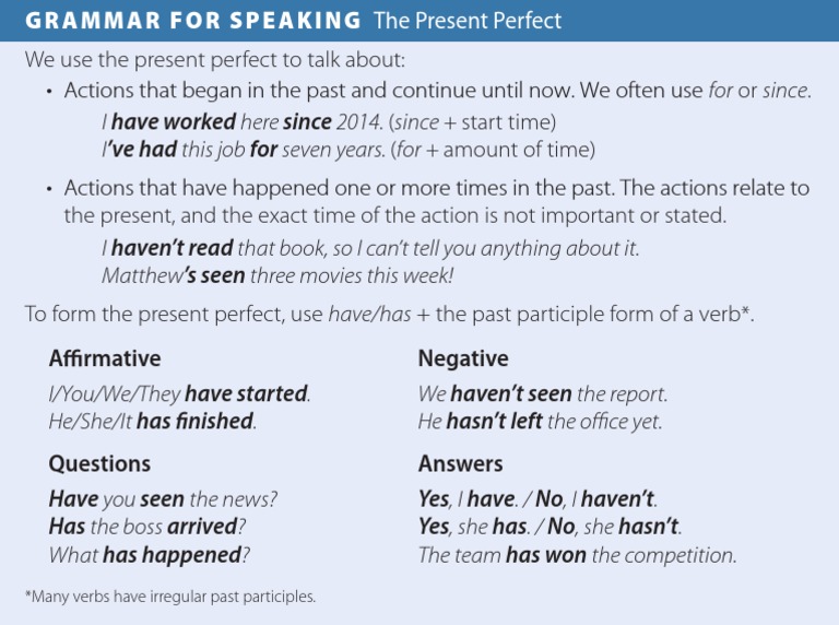 GRAMMAR For Speaking The Present Perfect | Download Free PDF | Verb ...