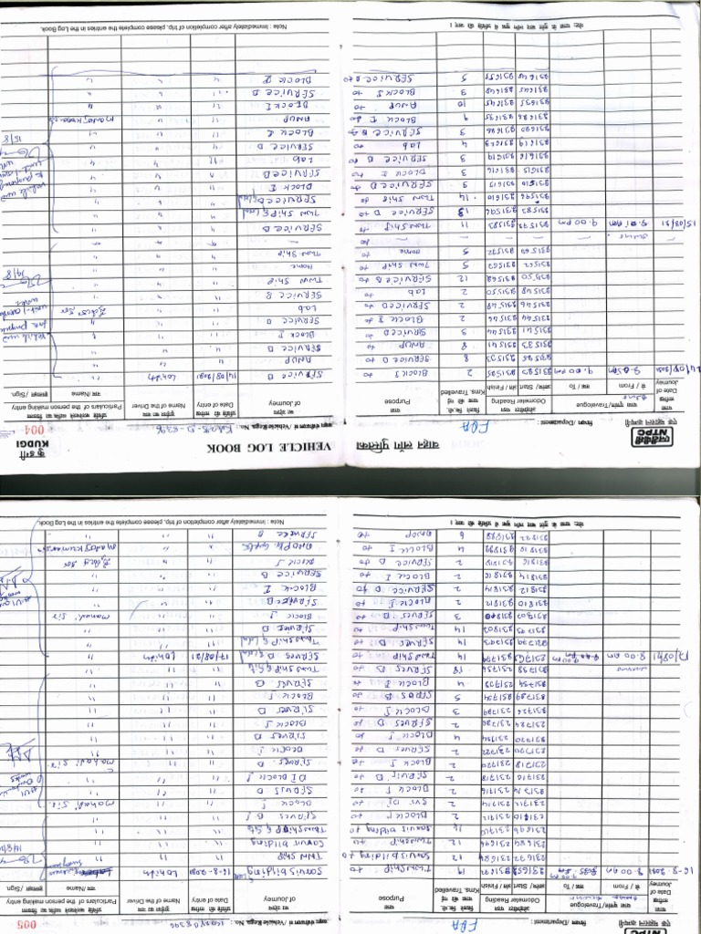Log Book FQA OH Vehicle | PDF