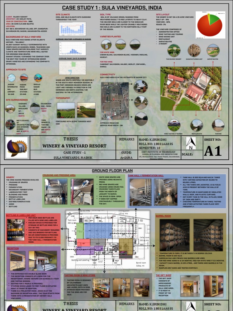 Case Study Sheets - 035 | PDF | Winery | Wine