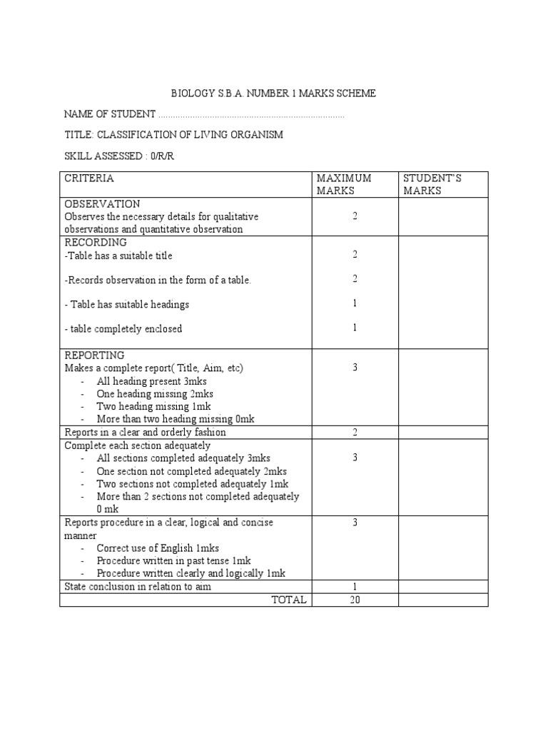 CSEC Biology S.B.A. Marking Scheme | PDF | Water | Weighing Scale