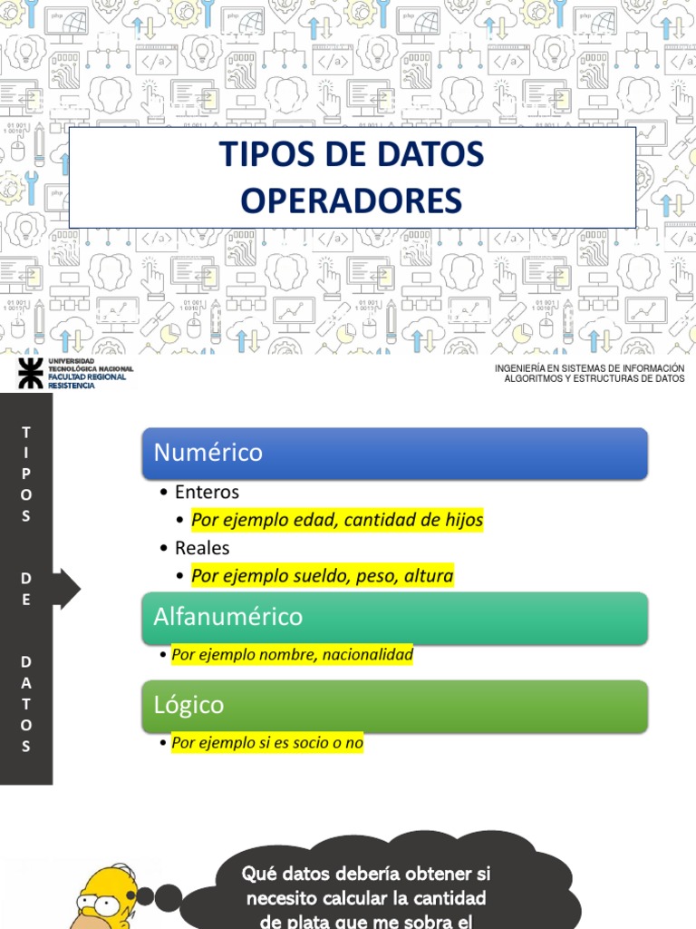 1-TipoDatos y Operadores | PDF | Algoritmos | División (Matemáticas)