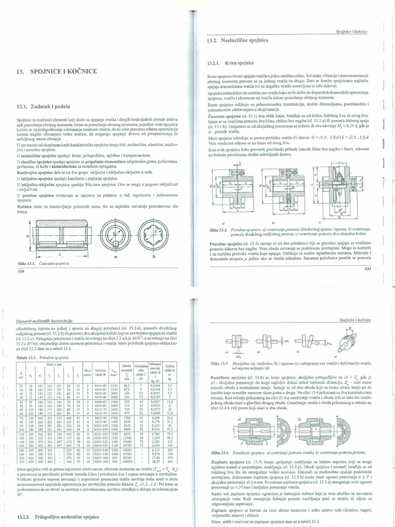 Mašinske Konstrukcije - Spojnice | PDF