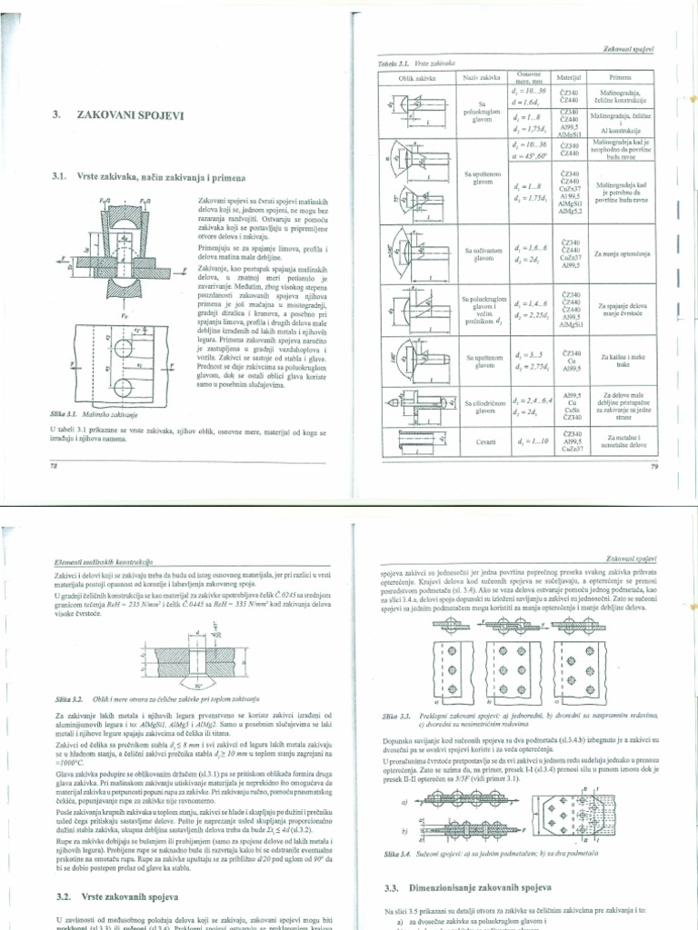 Mašinske Konstrukcije - Zakovani, Zavareni Spojevi | PDF