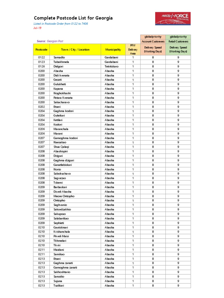GE Postcodes Jul19 v1 180719 PDF | PDF