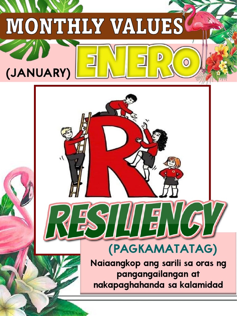 Character-Values For THE MONTH | PDF