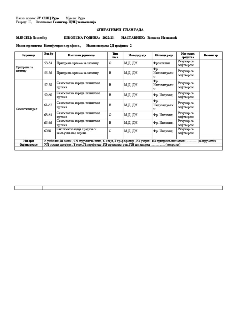 Kompjuterska Grafika Decembar | PDF