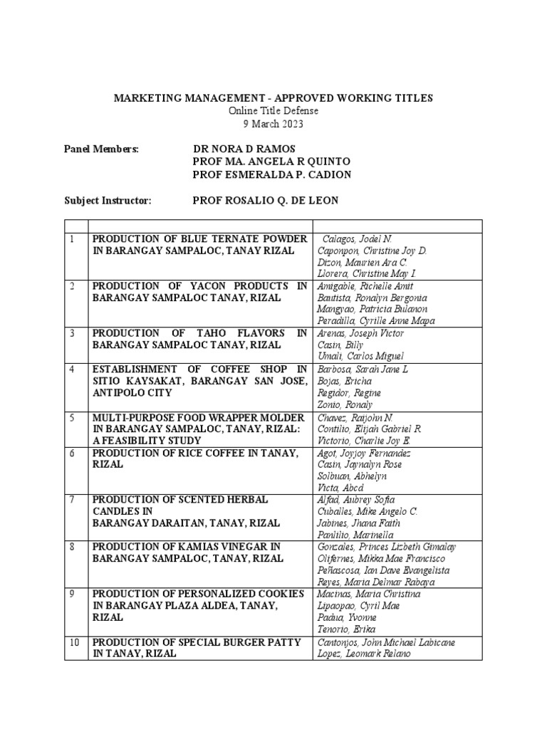 Marketing Management Project Titles | PDF