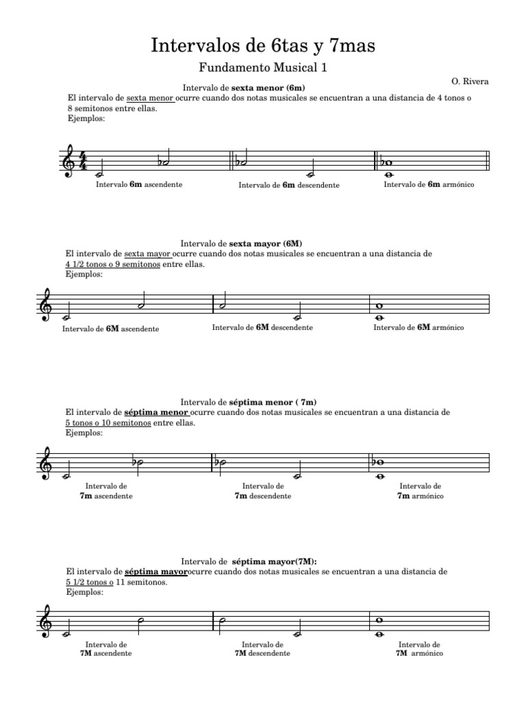 Intervalos de 6tas y 7mas | PDF | Intervalo (música) | Musicología