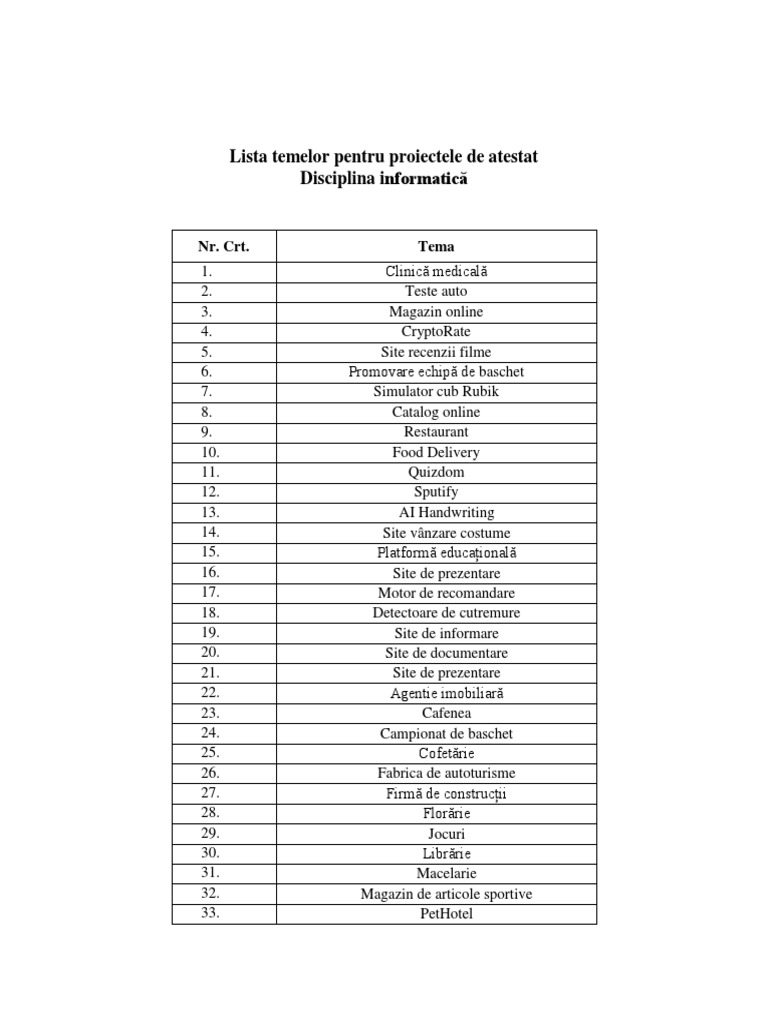 Lista Teme Atestat 2023 | PDF