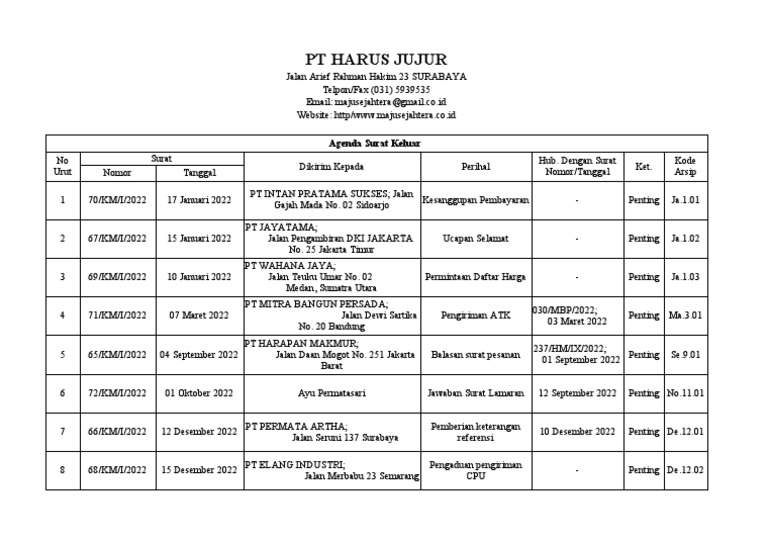 Agenda Surat Keluar | PDF
