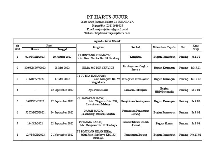 Agenda Surat Masuk | PDF