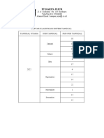 Format dan Contoh Block Note Telepon | PDF