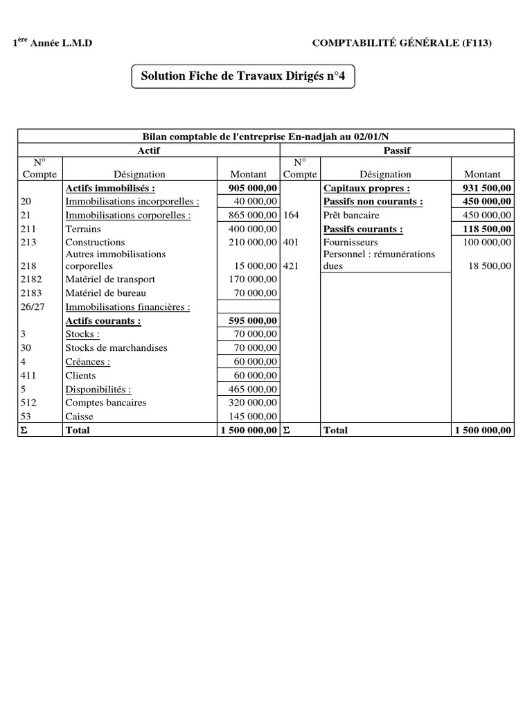 Solution TD4 | PDF | Facture | Immobilisations